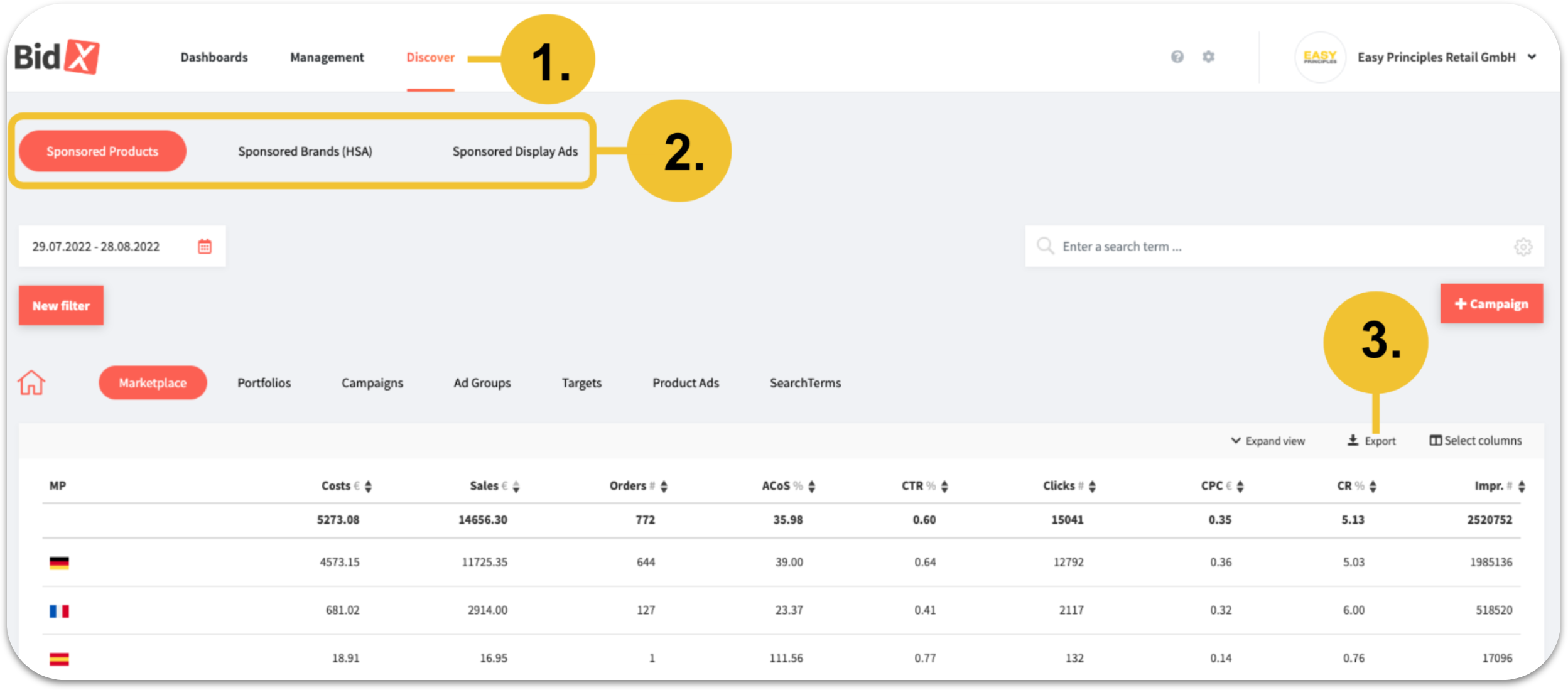 Is It Possible To Download The Performance Data From Discover As An is-it-possible-to-download-the-performance-data-from-discover-as-an